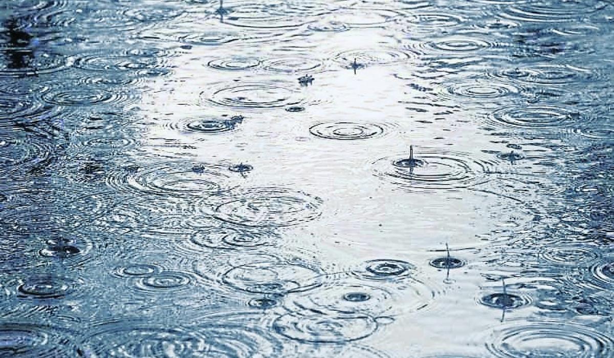 WEATHER WARNING: Met Éireann issues rainfall warning for Kildare ...