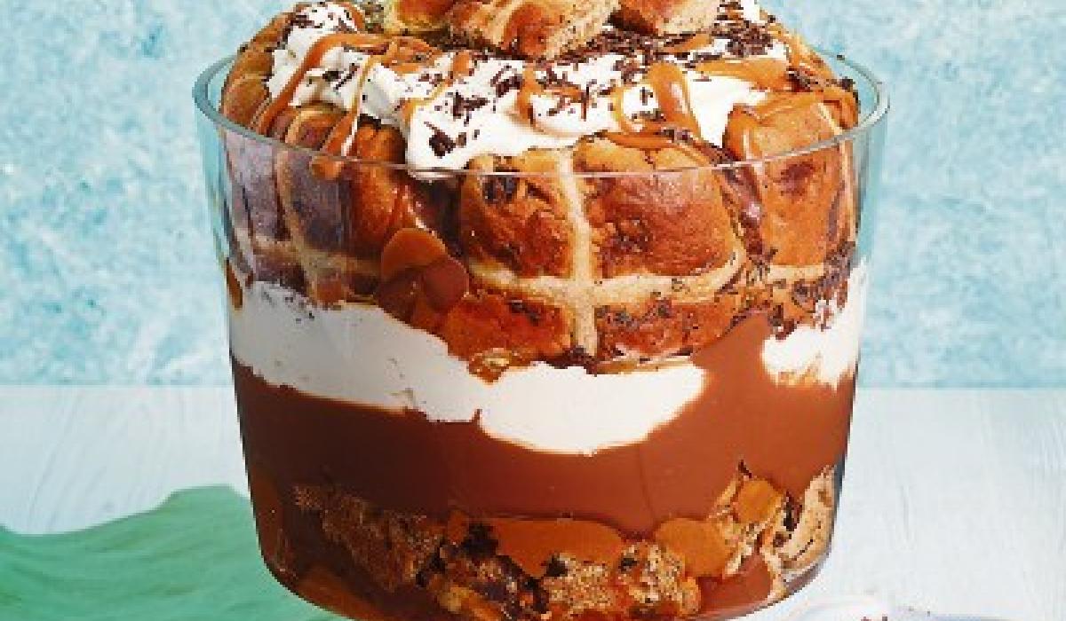 Easter cookery: Buns, bunnies and baking! - Kildare Now