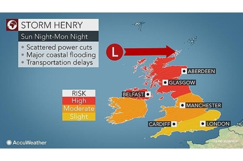 Cloudy with showers today but Storm Henry is hitting our shores tonight ...