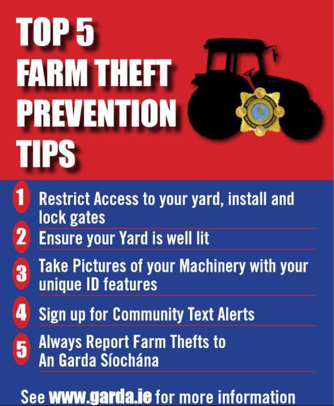 Kildare Gardaí warn farmers about risk of thefts of property - Kildare Now