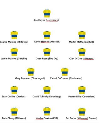 Clare name unchanged side for league final clash with Kildare today ...